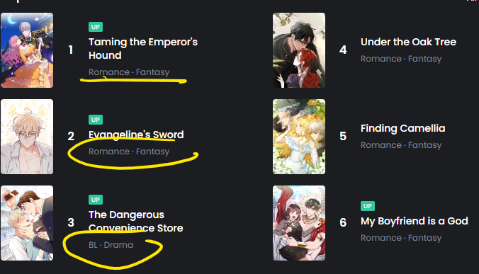 Improve the Webtoon UI - Product Feedback and Requests - WEBTOON